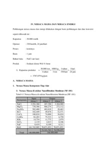 Selamat Datang - Digital Library
